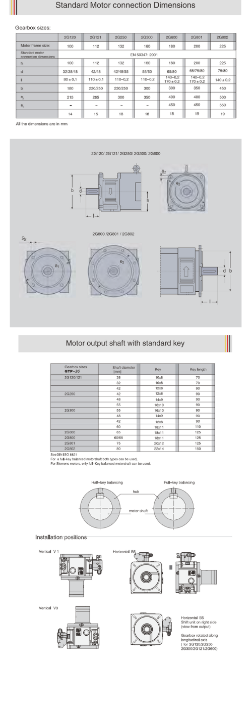 Double Speed Gearbox - Beifeng