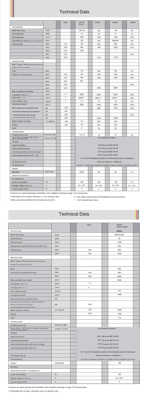 Double Speed Gearbox - Beifeng
